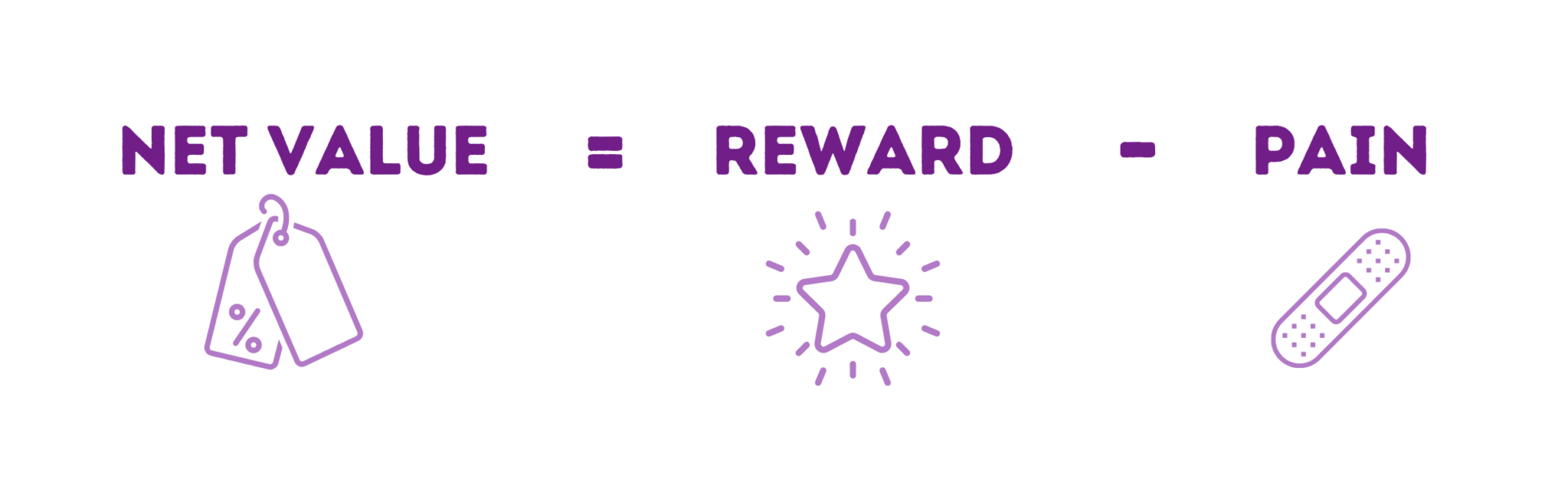 Marketing psychology: how the brain makes purchase decisions