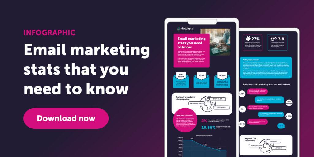 Core email marketing statistics that you need to know