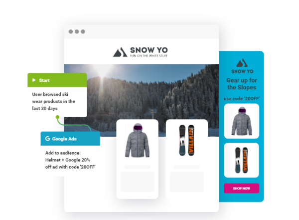 Cross-Channel Marketing Automation Solution | Dotdigital