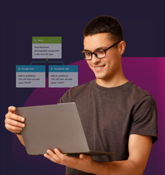 Cross-Channel Marketing Automation Solution | Dotdigital