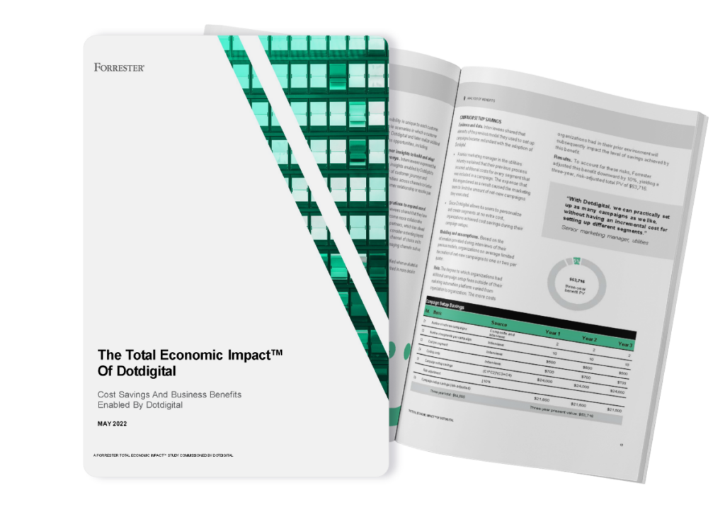 Customer Engagement Platform | Dotdigital