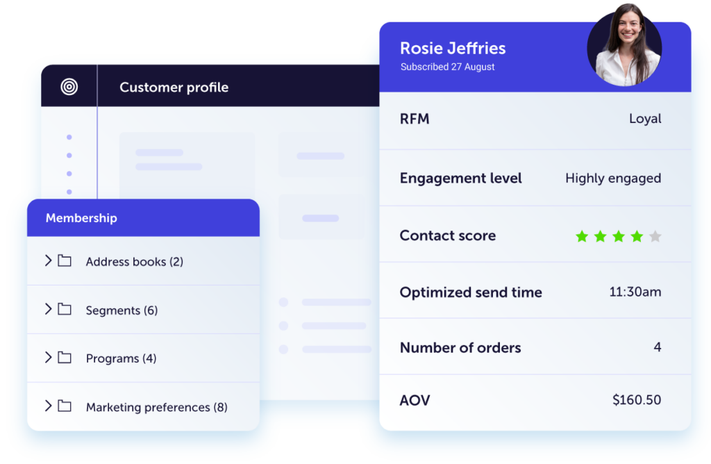 Dotdigital: Customer experience platform for marketers