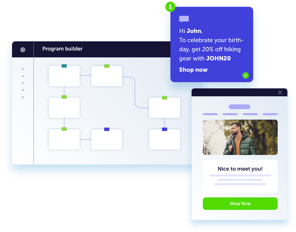 Marketing automation platform: Email marketing, SMS, and AI
