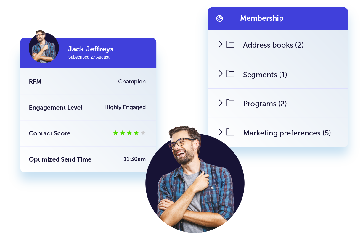 Single customer view (SCV) solution for marketing teams