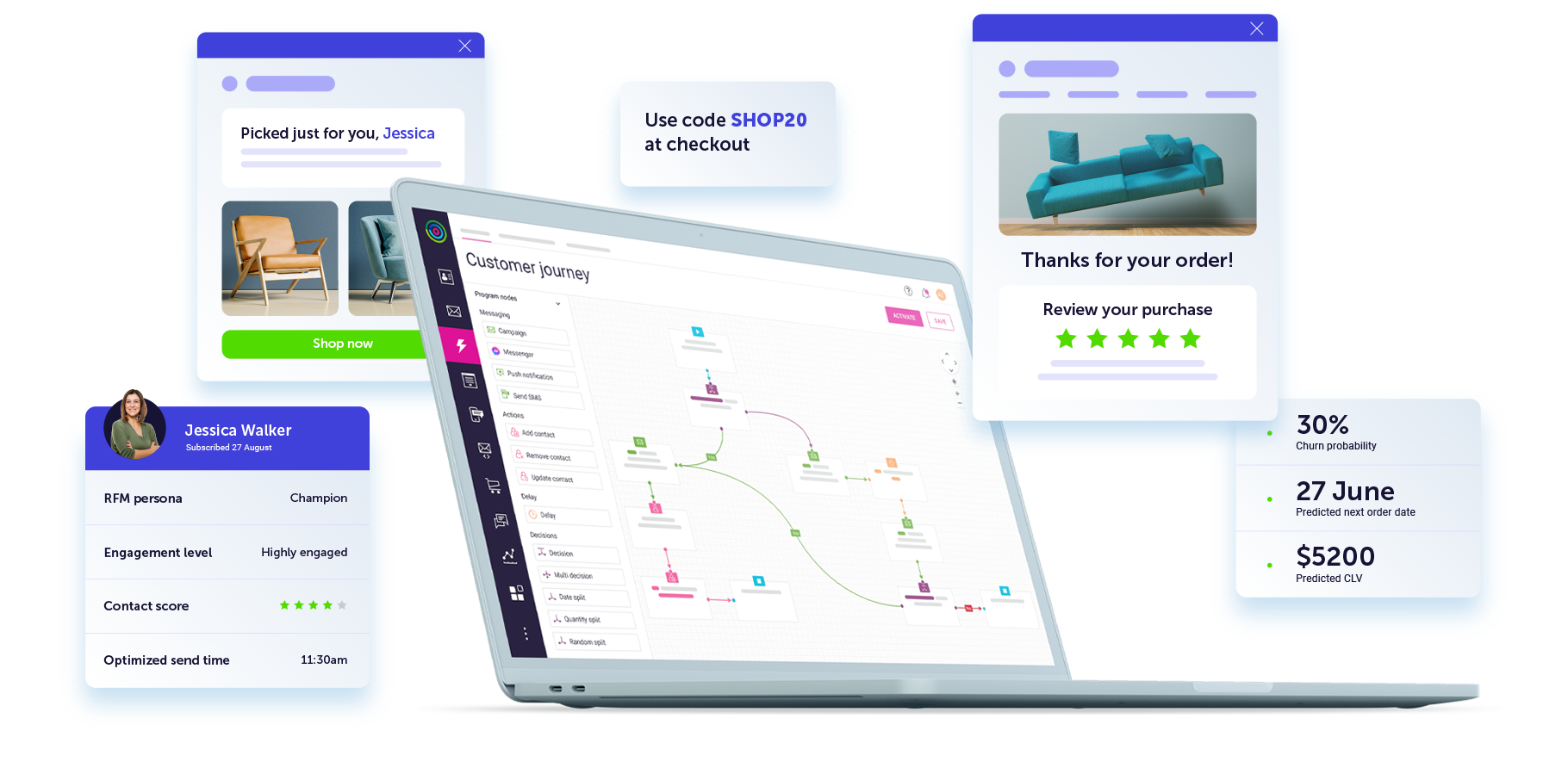 Customer Engagement Platform | Dotdigital