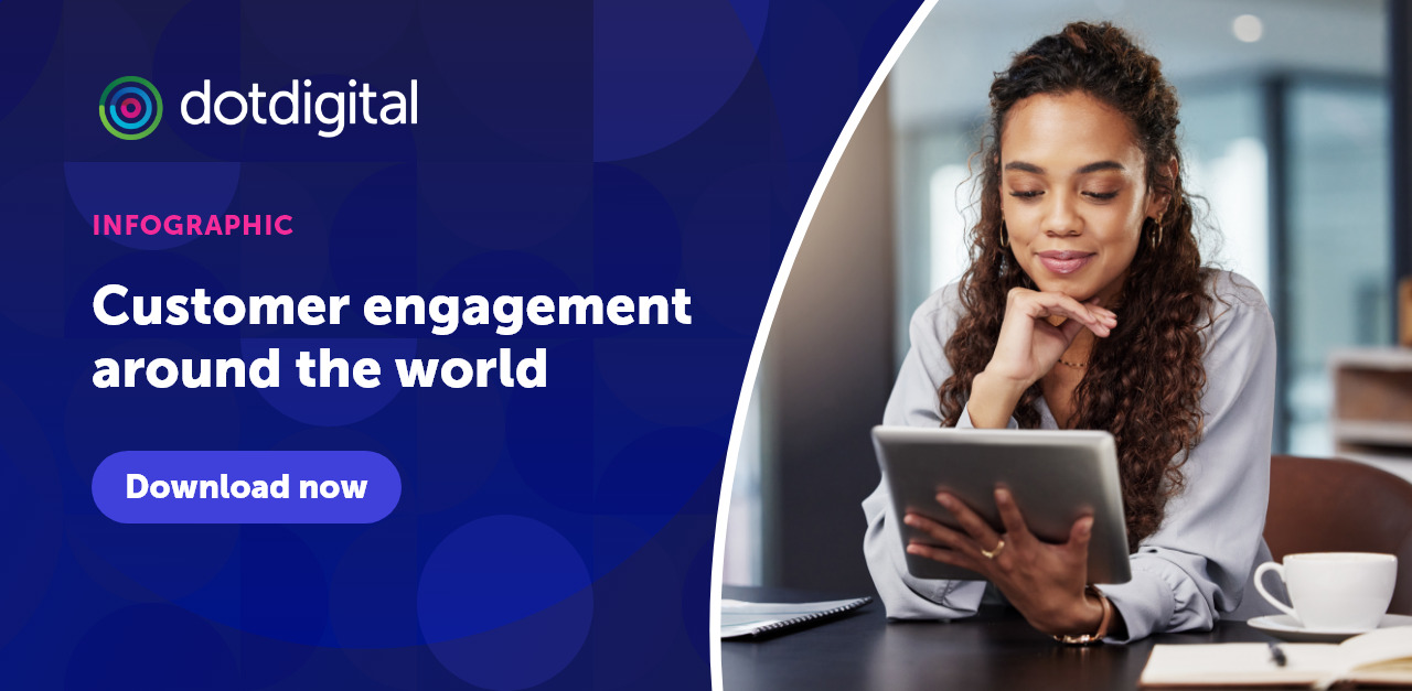 Global customer engagement benchmarks [2023 infographic]