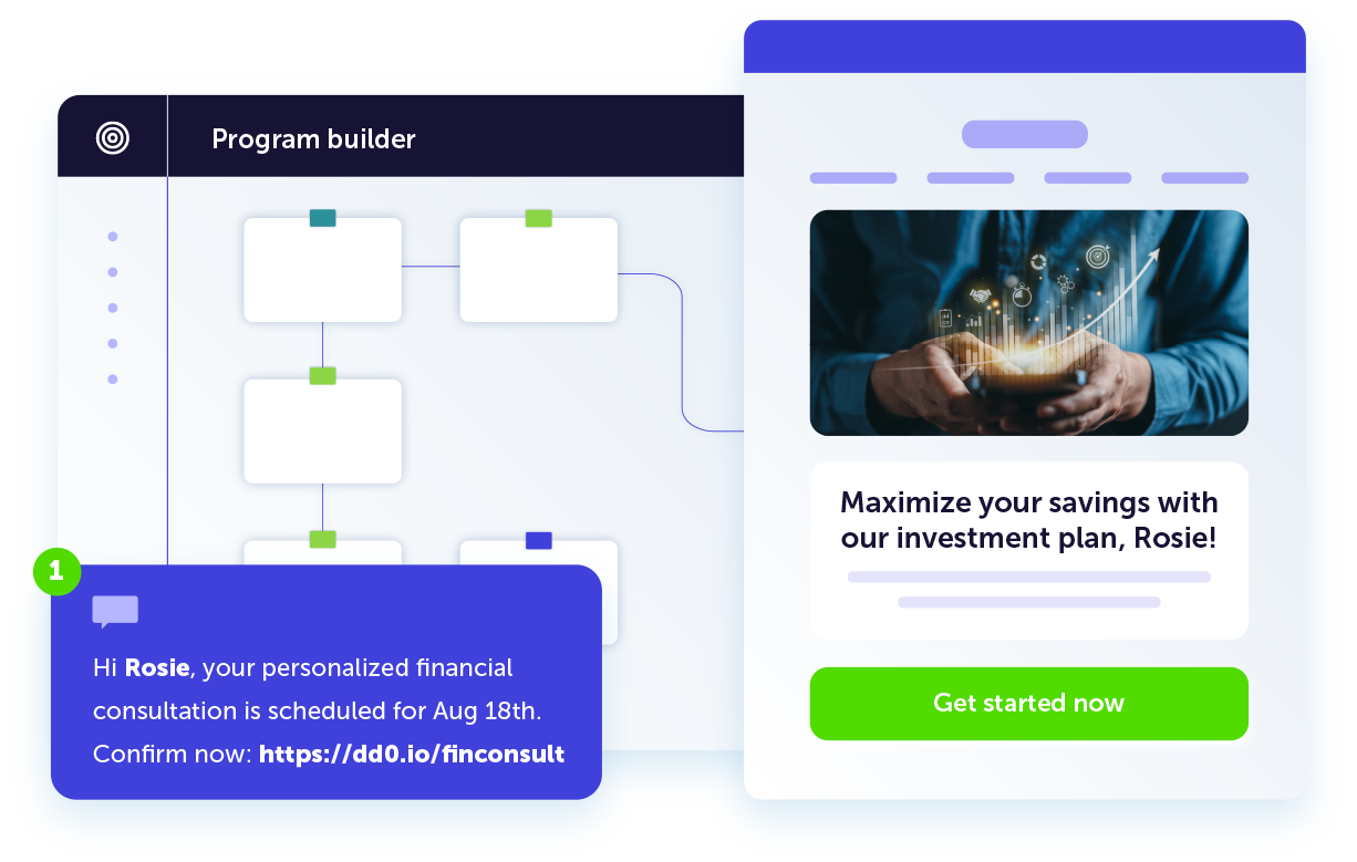 Cross-channel marketing automation platform for finance