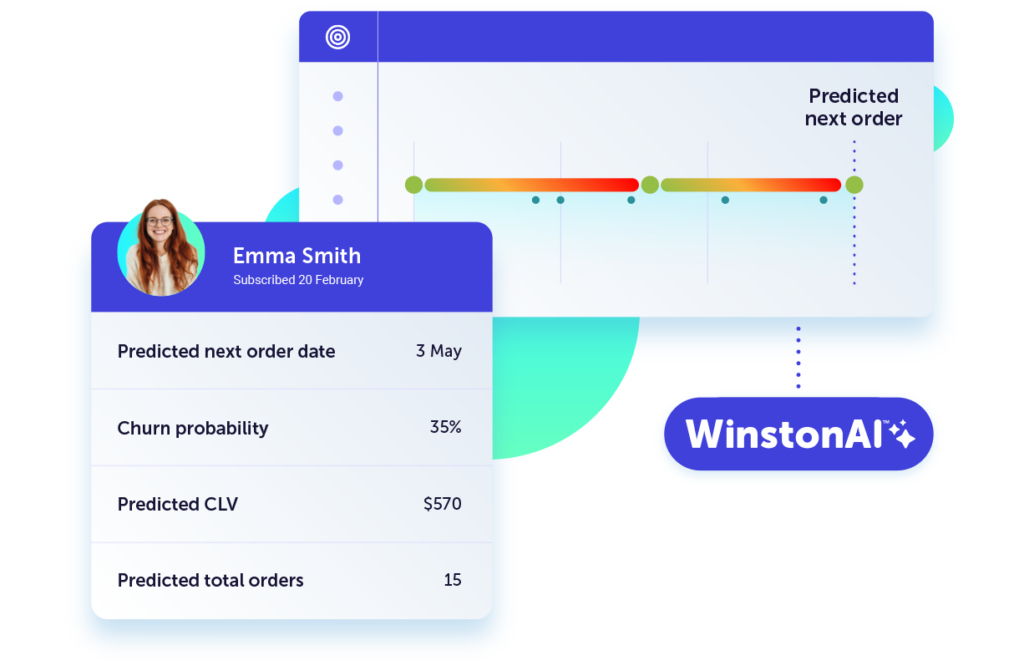 WinstonAI™: Artificial intelligence for marketing automation