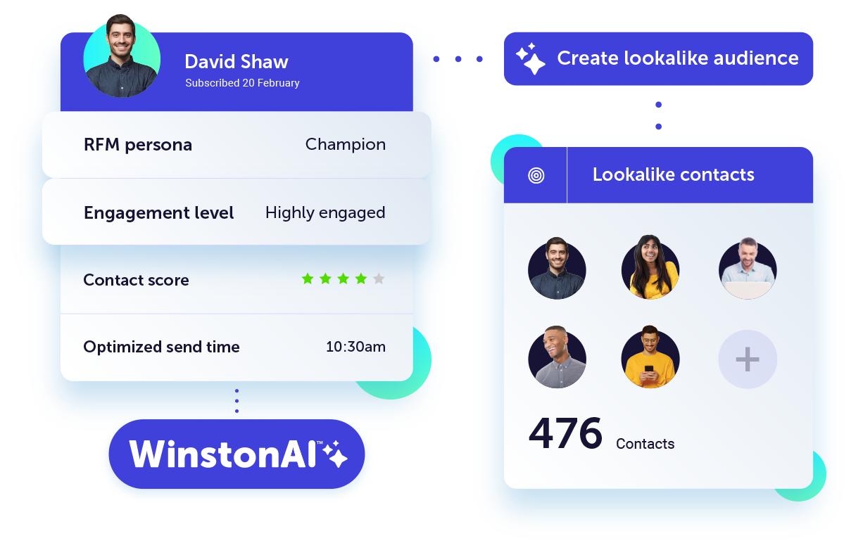 WinstonAI™: Artificial intelligence for marketing automation