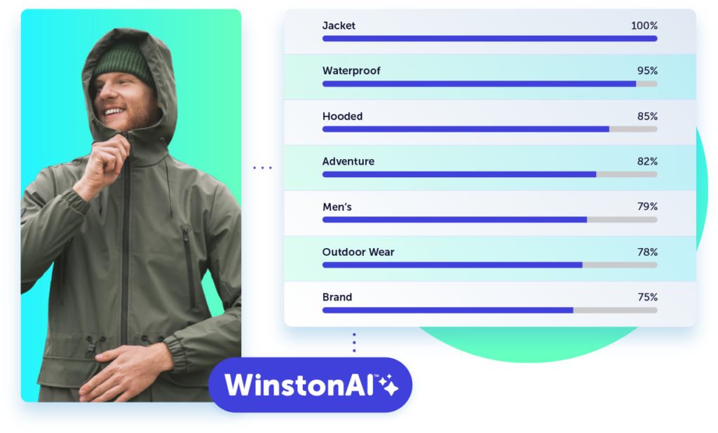 WinstonAI™: Artificial intelligence for marketing automation