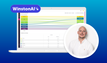WinstonAI™: Artificial intelligence for marketing automation